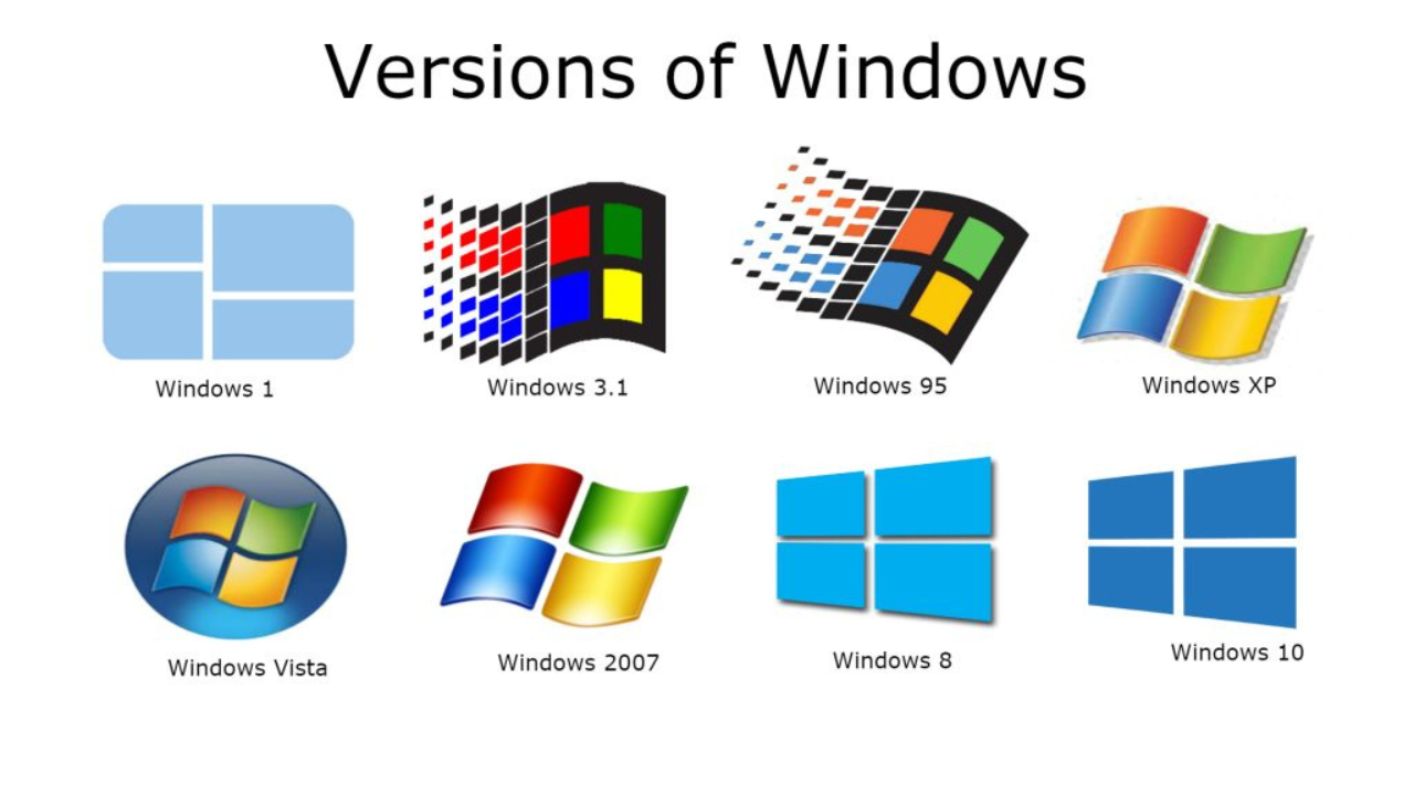 10 Basic Software untuk Pengguna Microsoft Windows - Tera Tech