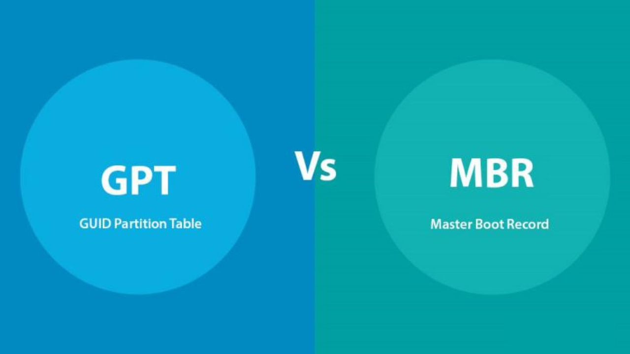 Cara Mengetahui 4 Perbezaan Antara MBR vs GPT - Tera Tech